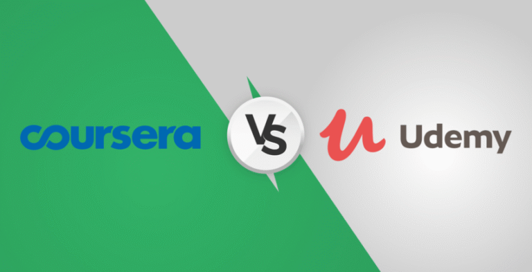 CFI Certification List & How to Get Discounted Access in 2025